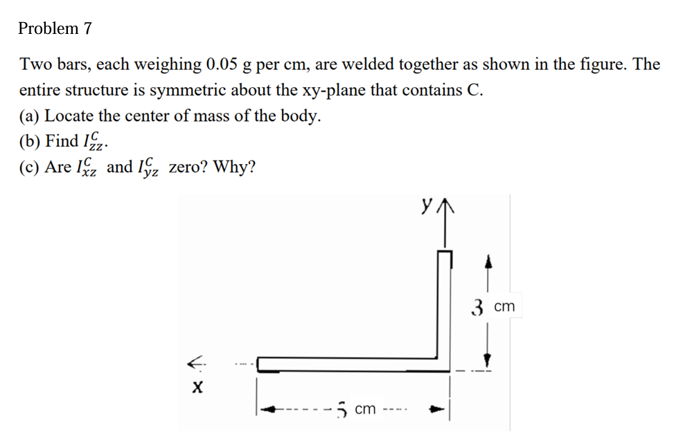 Solved Problem 7Two bars, each weighing 0.05 g ﻿per cm , | Chegg.com