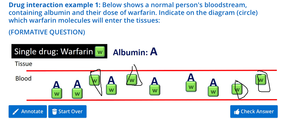 Solved Drug interaction example 1: Below shows a normal | Chegg.com