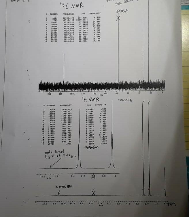 Solved IR:Draw the structure of the unknown compound and | Chegg.com