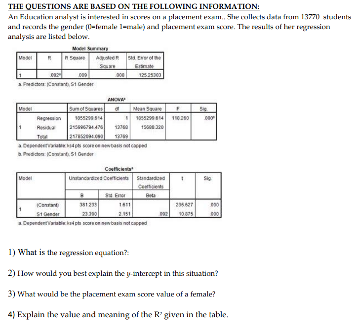 Solved THE QUESTIONS ARE BASED ON THE FOLLOWING INFORMATION: | Chegg.com