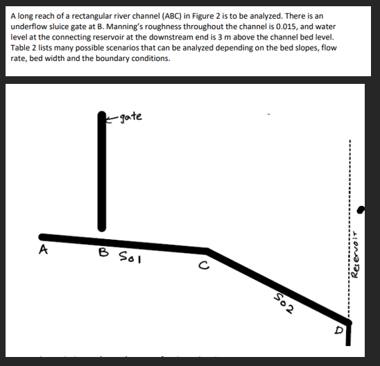 Solved A long reach of a rectangular river channel (ABC) in | Chegg.com