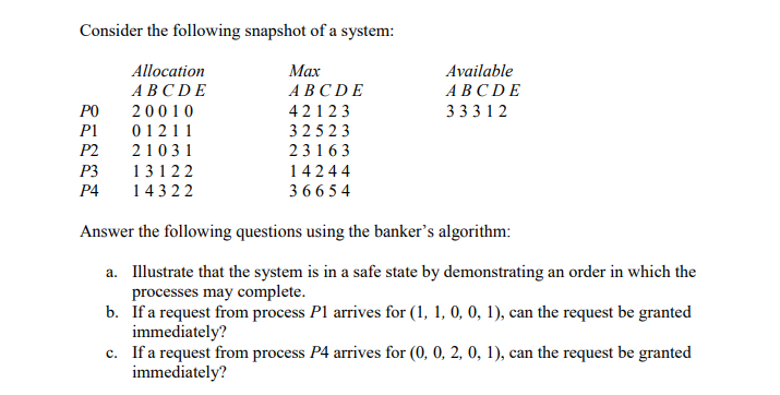 Solved Consider the following snapshot of a system | Chegg.com