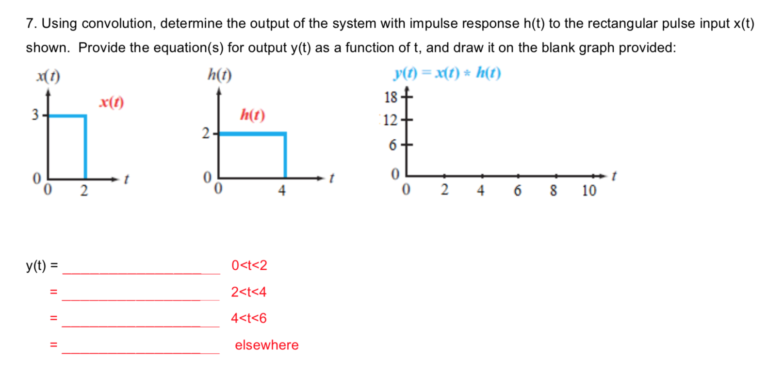 Solved 7. Using convolution, determine the output of the | Chegg.com