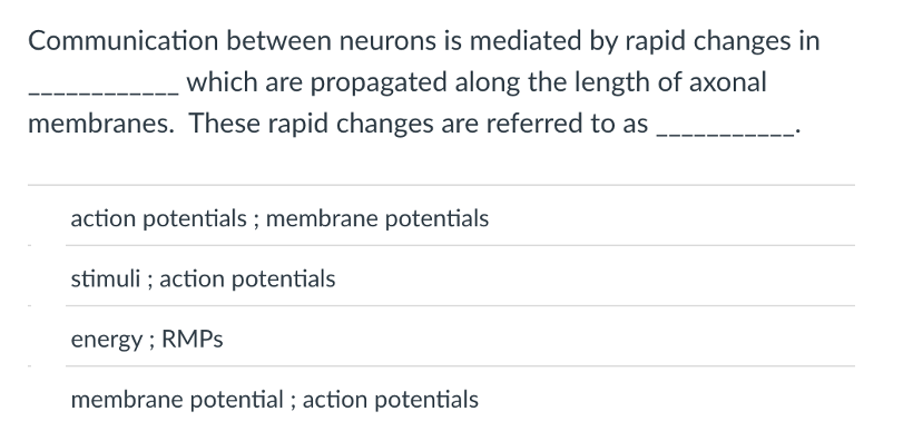 Solved Communication between neurons is mediated by rapid | Chegg.com