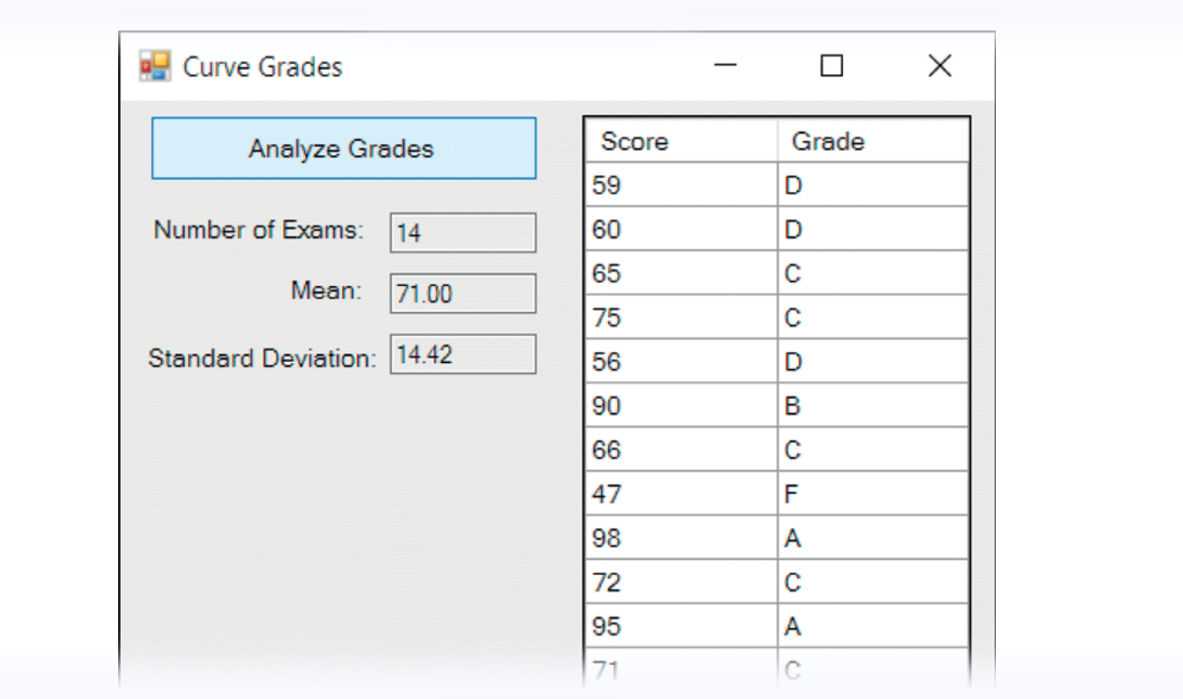 Solved please can you help me with the code and the design | Chegg.com