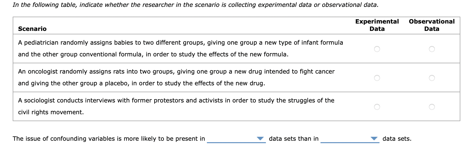 Solved The issue of confounding variable is more likely to | Chegg.com