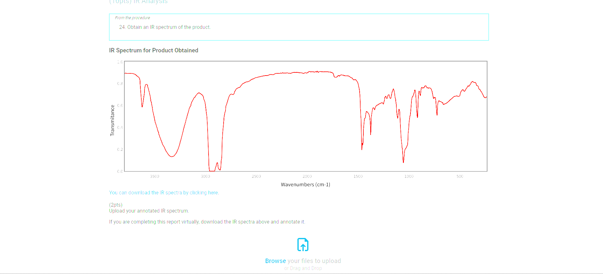 Solved (2pts) Complete the table with 3 Major IR peaks. | Chegg.com
