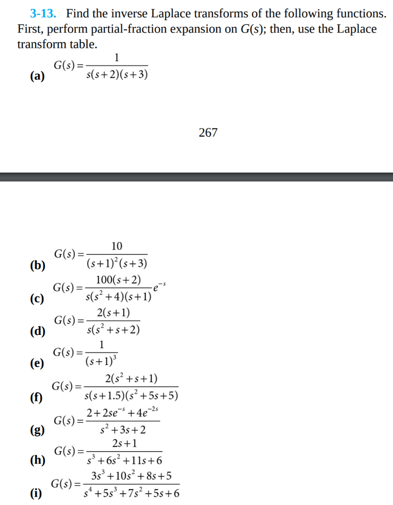 Solved 3 13 Find The Inverse Laplace Transforms Of The