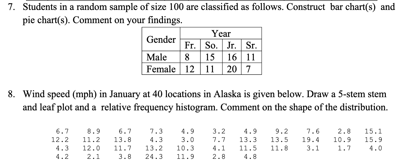 Solved 7. Students in a random sample of size 100 are | Chegg.com
