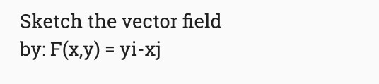 Solved Sketch the vector field by: F(x,y) - yi-xj | Chegg.com
