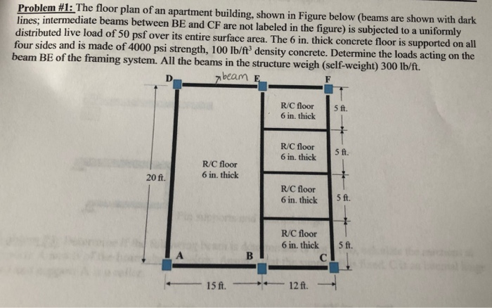 Solved Problem #1: The floor plan of an apartment building, | Chegg.com
