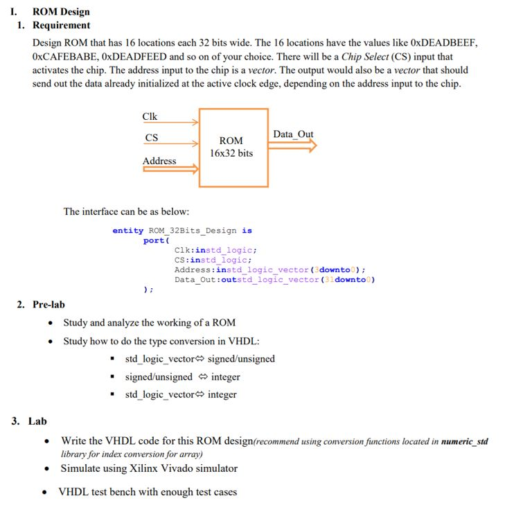 Solved I ROM Design 1. Requirement Design ROM that has 16 | Chegg.com