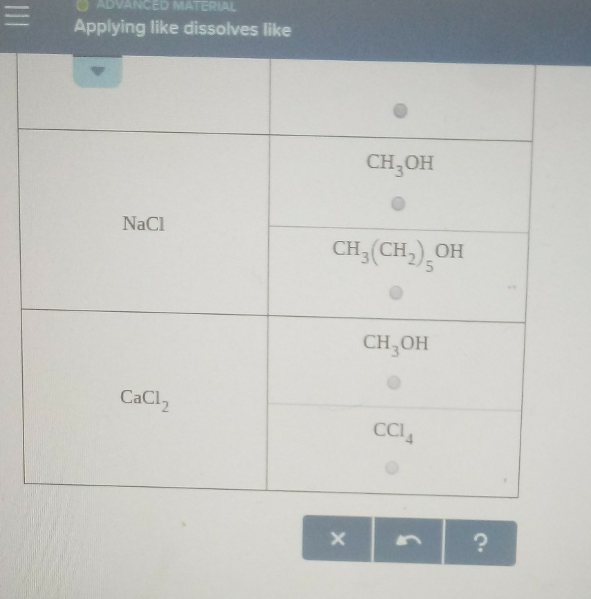 Solved ADVANCED MATERIAL Applying like dissolves like CH,OH | Chegg.com