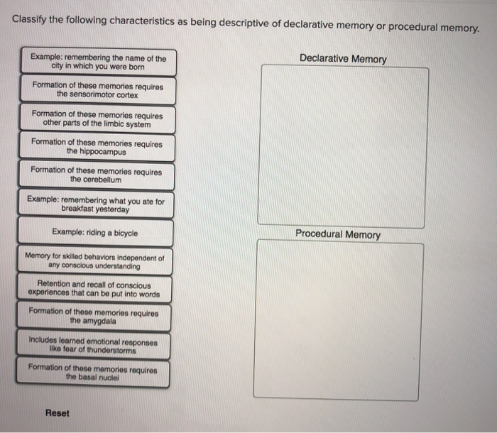 Solved Classity the following characteristics as being | Chegg.com