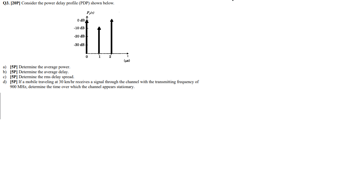 Solved Q3. [20P] Consider the power delay profile (PDP) | Chegg.com