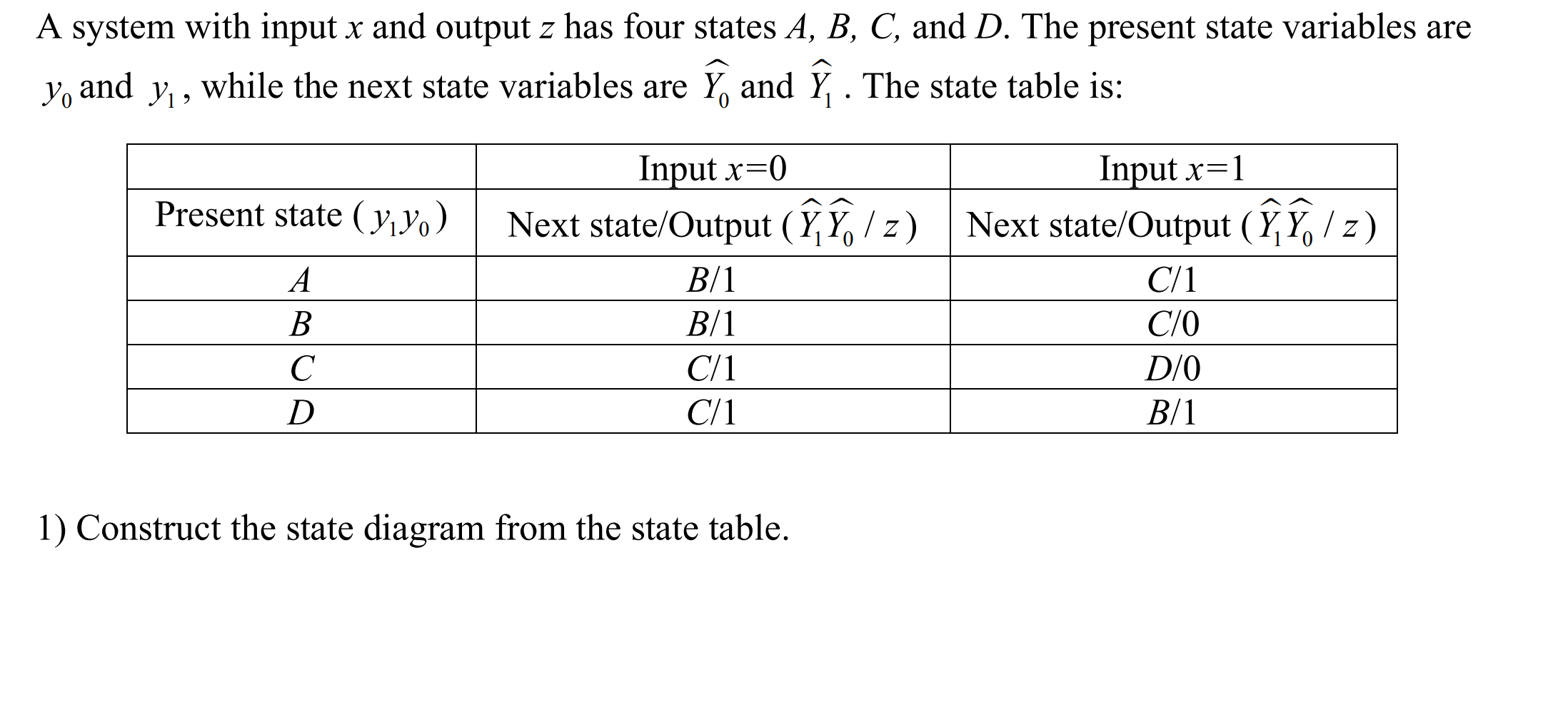 Solved A System With Input X And Output Z Has Four States A 