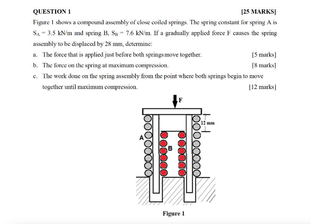 Solved QUESTION 1 [25 MARKS] Figure 1 shows a compound | Chegg.com