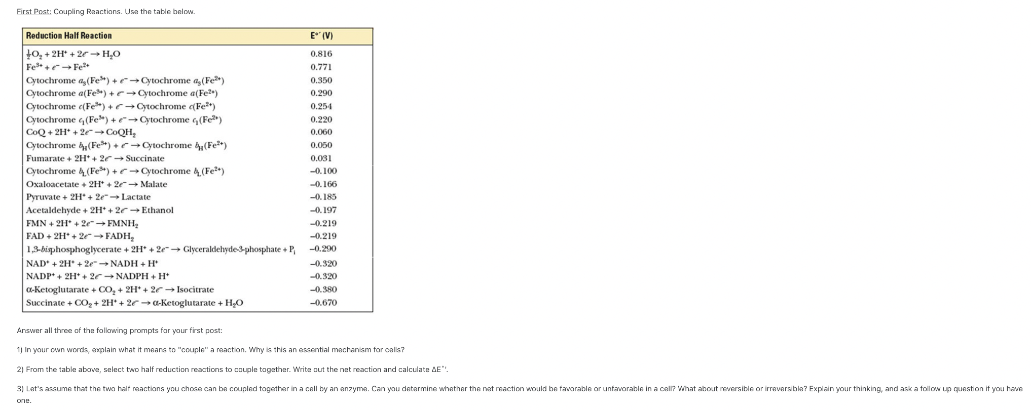 [Solved]: First Post: Coupling Reactions. Use the table be