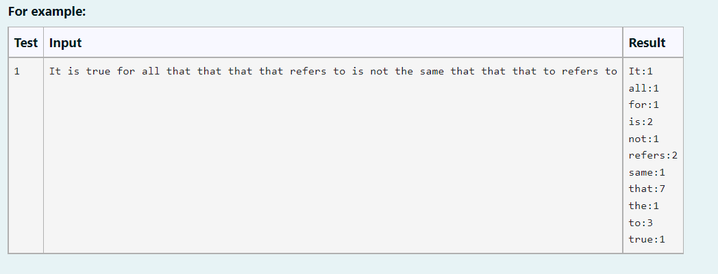 Solved Write a python program that defines a user defined | Chegg.com