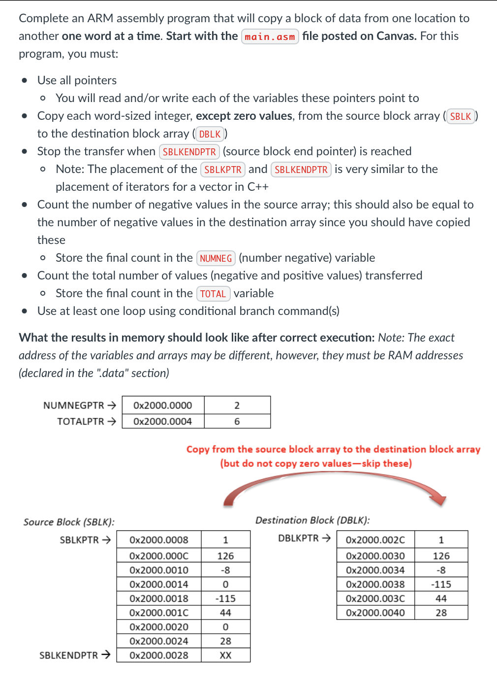 Solved Complete an ARM assembly program that will copy a | Chegg.com