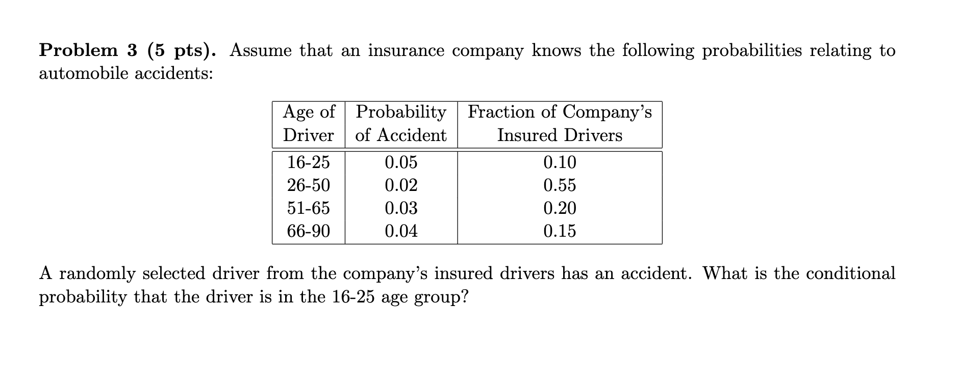 Solved Problem 3 (5 pts). Assume that an insurance company | Chegg.com