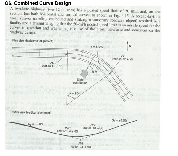 Solved Q6. Combined Curve Design A two-lane highway (two | Chegg.com