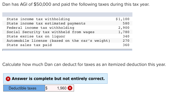 Solved Dan has AGI of $50,000 and paid the following taxes | Chegg.com
