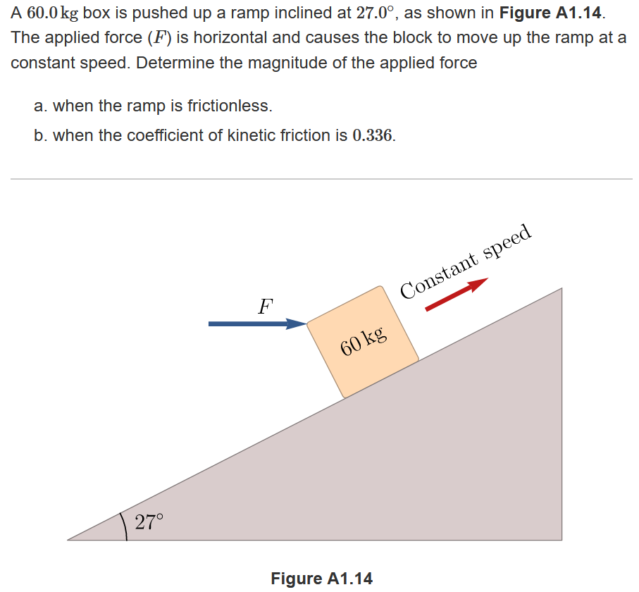 Solved A 60.0kg ﻿box is pushed up a ramp inclined at 27.0°, | Chegg.com