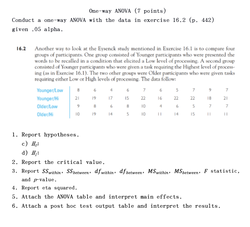 Solved One-way ANOVA ( 7 points) Conduct a one-way ANOVA | Chegg.com