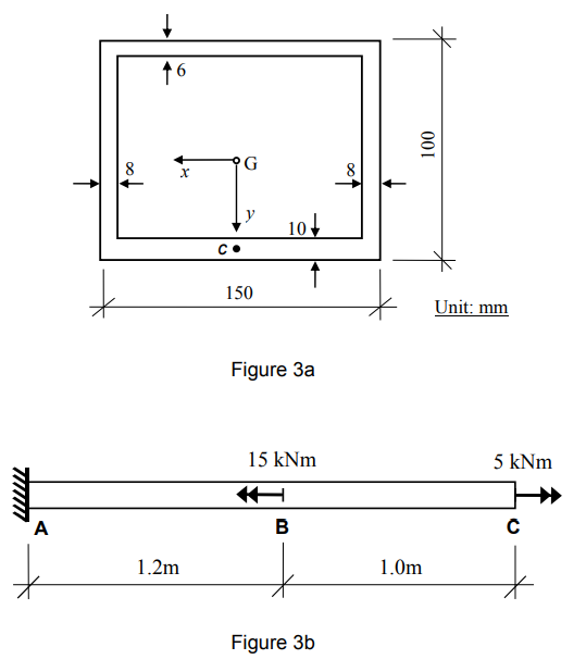 Solved A steel box cross section has the dimensions shown in | Chegg.com