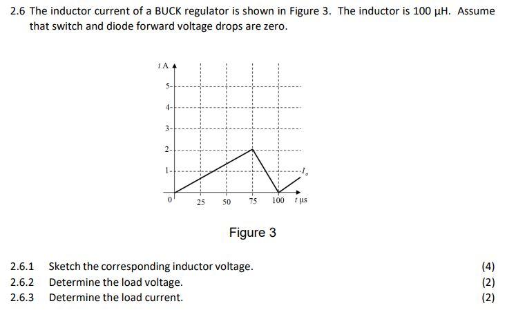 Solved 2.6 The inductor current of a BUCK regulator is shown | Chegg.com
