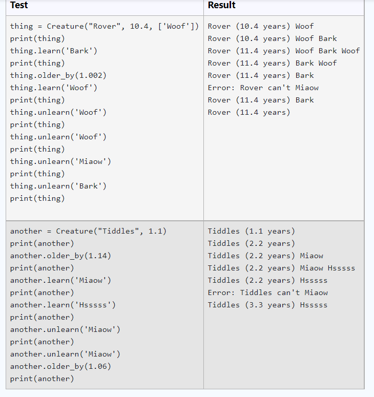 Solved Write a class Creature that behaves as shown in the | Chegg.com