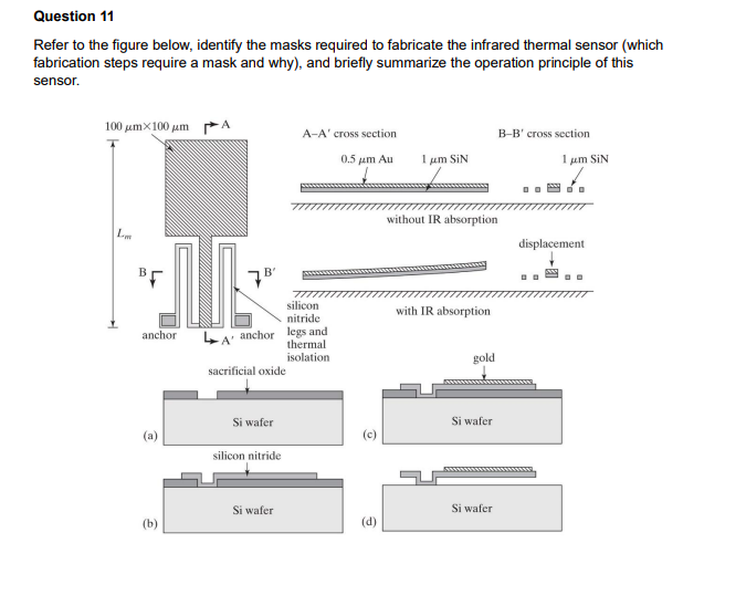 Solved PLEASE SOLVE IT CORRECTLY, IF YOU GIVE A CORRECT | Chegg.com
