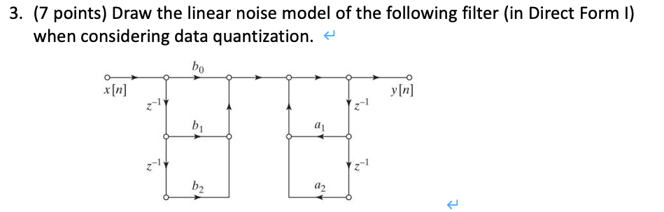 Solved 3. (7 points) Draw the linear noise model of the | Chegg.com