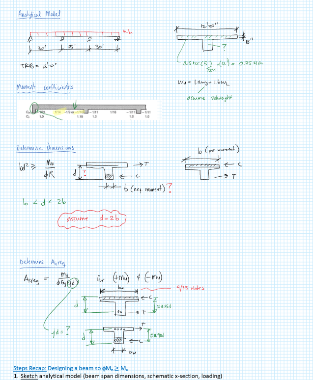 intermediate beam. Design an Determine the required | Chegg.com