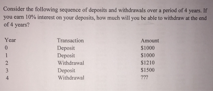 Solved Consider the following sequence of deposits and | Chegg.com