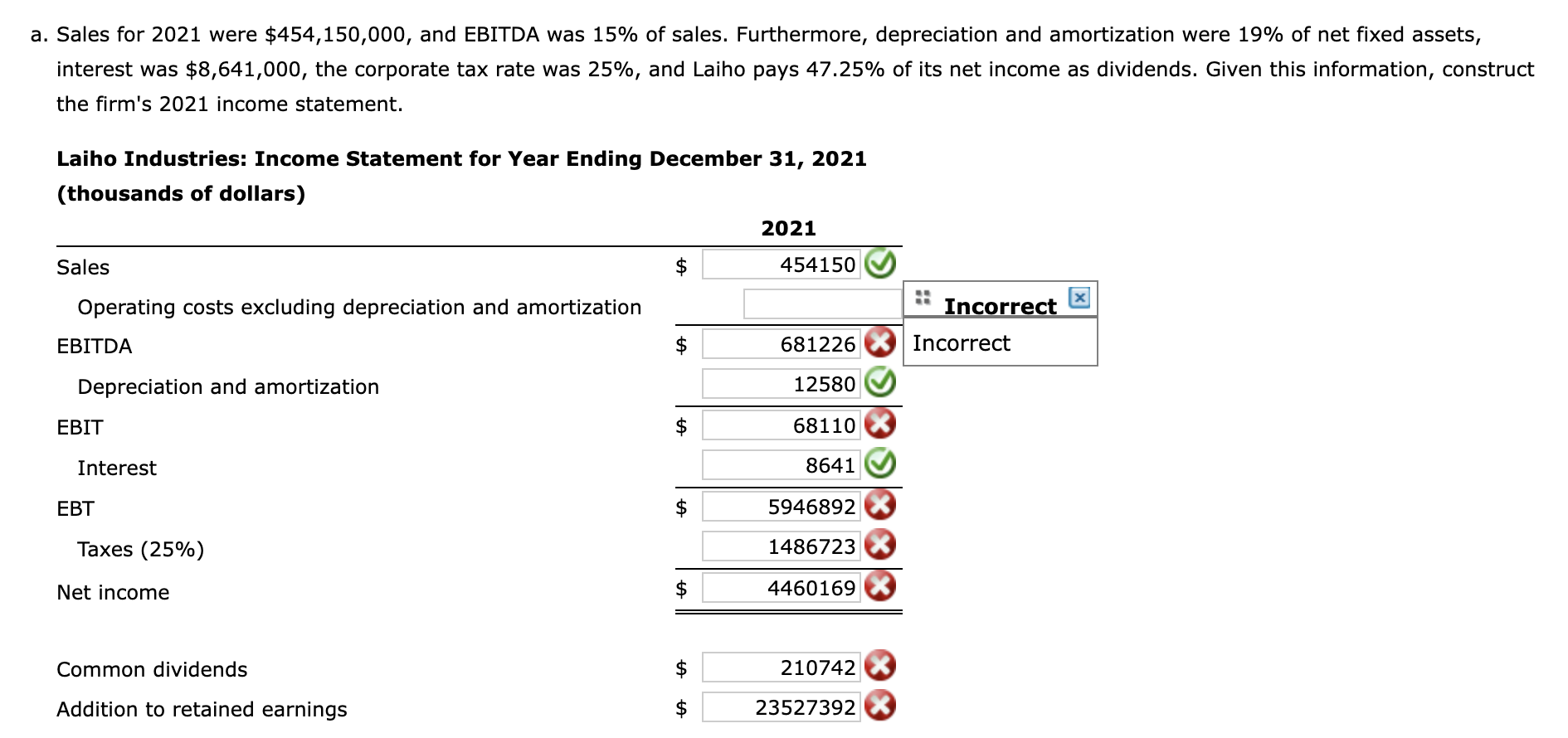 Solved Construct the statement of stockholders' equity | Chegg.com