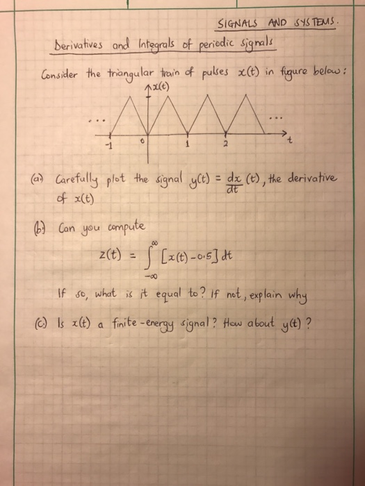 Solved SIGNALS AND SYSTEMS. Derivatives and Integrals of | Chegg.com