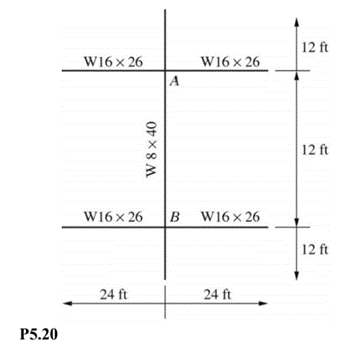 Solved Determine only the effective length for the W8x40 | Chegg.com