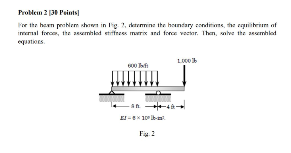 Solved Problem 2 130 Points] For the beam problem shown in | Chegg.com
