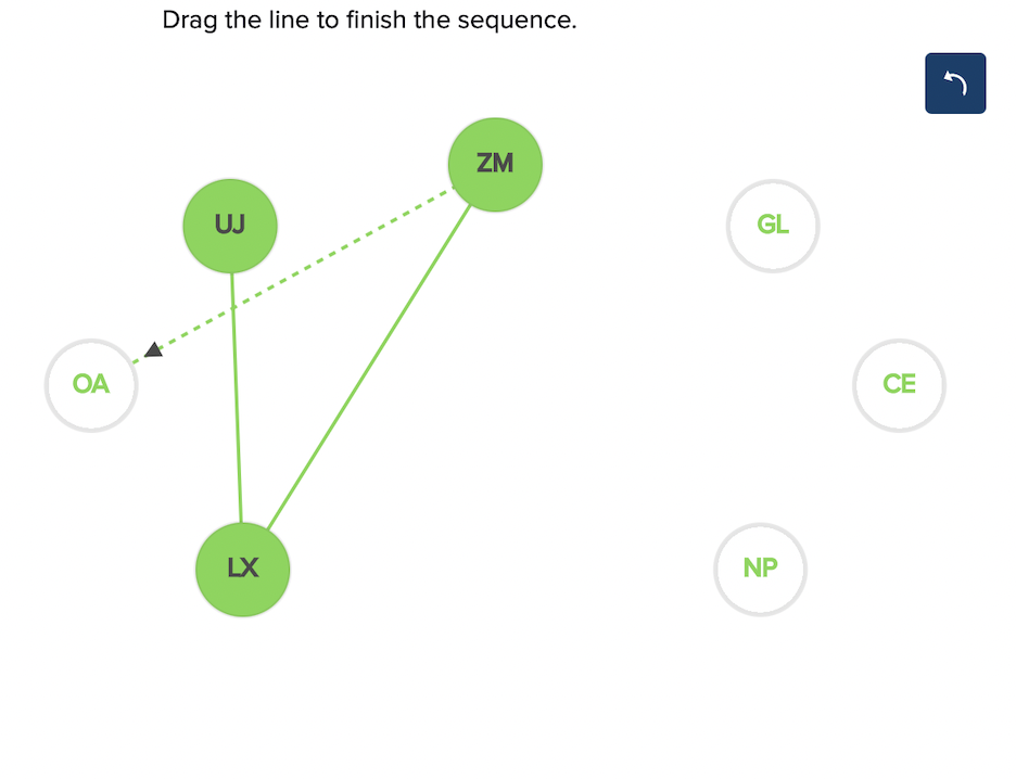 Drag the line to finish the sequence. UJ LX ZM OA are | Chegg.com