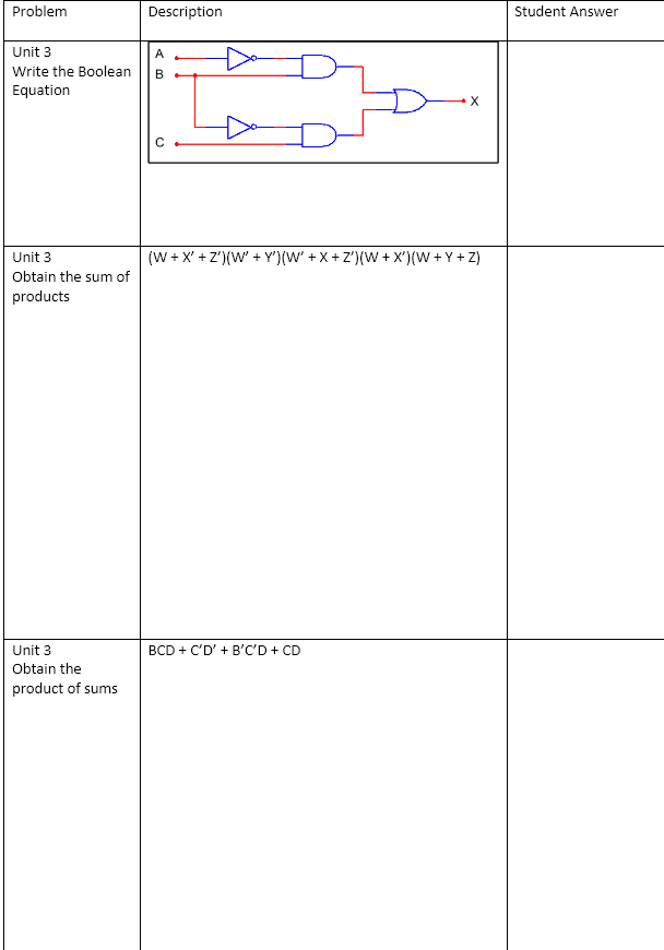 can you answer these questions these are the | Chegg.com