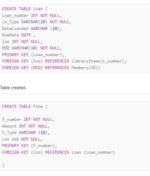 Solved CREATE TABLE Loan ( Loan_number INT NOT NULL, Lo_Type | Chegg.com