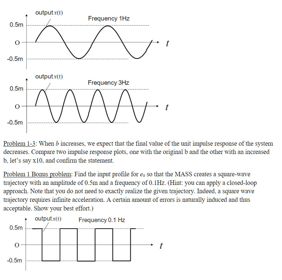 Problem 1: Electromagnetic elevator modeling An | Chegg.com