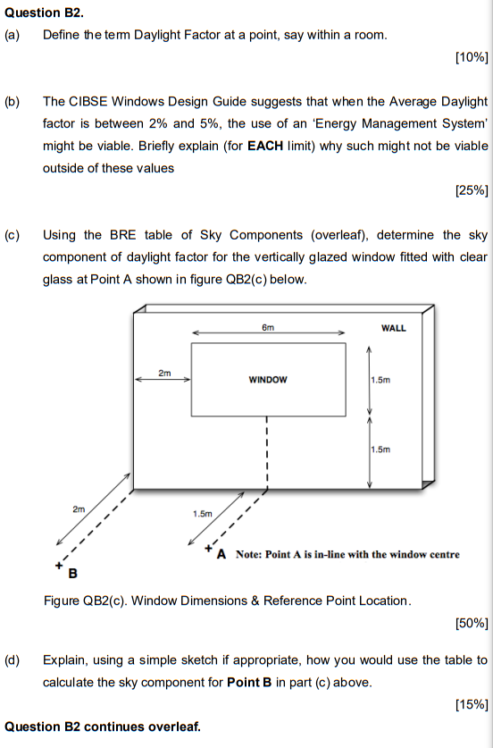 Solved Question B2. (a) Define the term Daylight Factor at a | Chegg.com