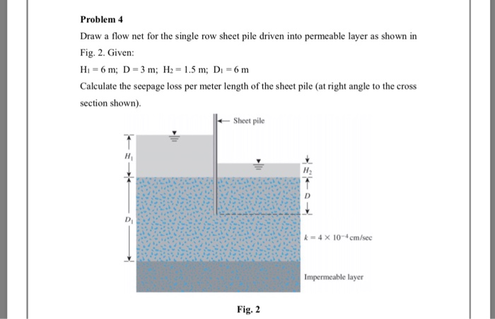Solved Problem 4 Draw a flow net for the single row sheet | Chegg.com