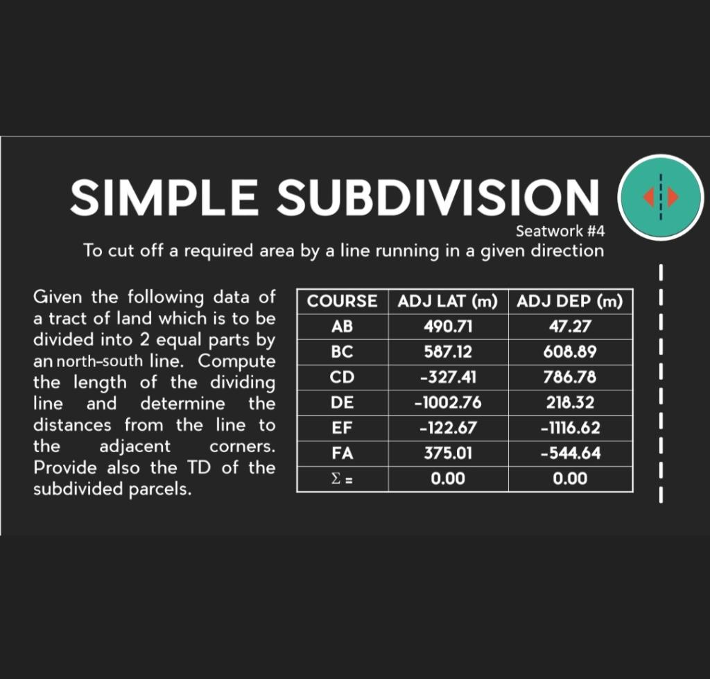 Solved SIMPLE SUBDIVISION 1 Seatwork #4 To cut off a | Chegg.com