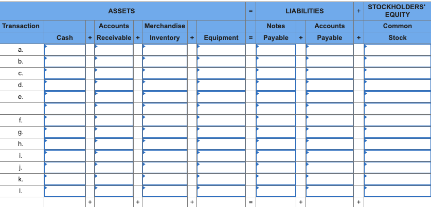 Solved Check my work 1 Use the horizontal model, or write | Chegg.com