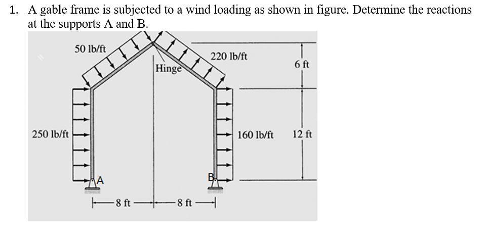 Solved 1. A gable frame is subjected to a wind loading as | Chegg.com