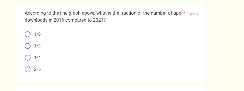 Solved Please use this graph to answer the following | Chegg.com